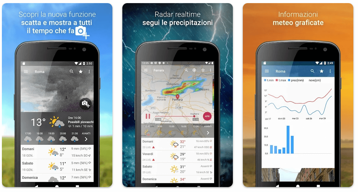 Le 8 App Meteo più affidabili - Vitalowcost