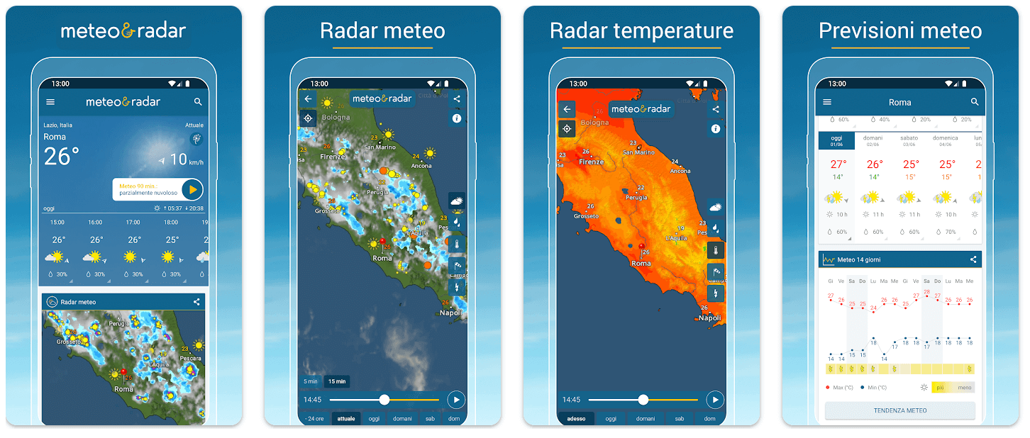 Le 8 App Meteo più affidabili - Vitalowcost